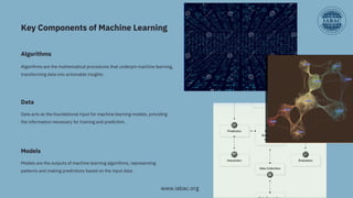 What is Machine Learning in Data Engineering | IABAC | PPT
