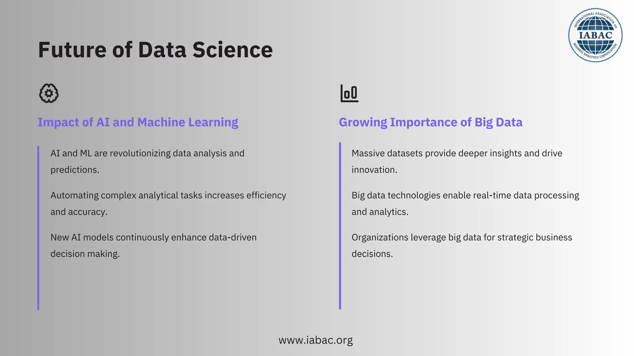 Understanding Data Science: Concepts, Techniques, and Applications | IABAC | PDF