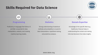 Understanding Data Science: Concepts, Techniques, and Applications ...