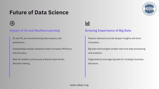 Understanding Data Science: Concepts, Techniques, and Applications ...