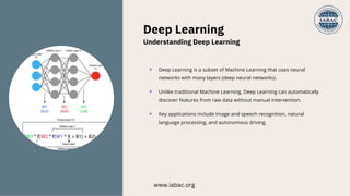 Guide to the Different Branches of Artificial Intelligence | IABAC | PDF