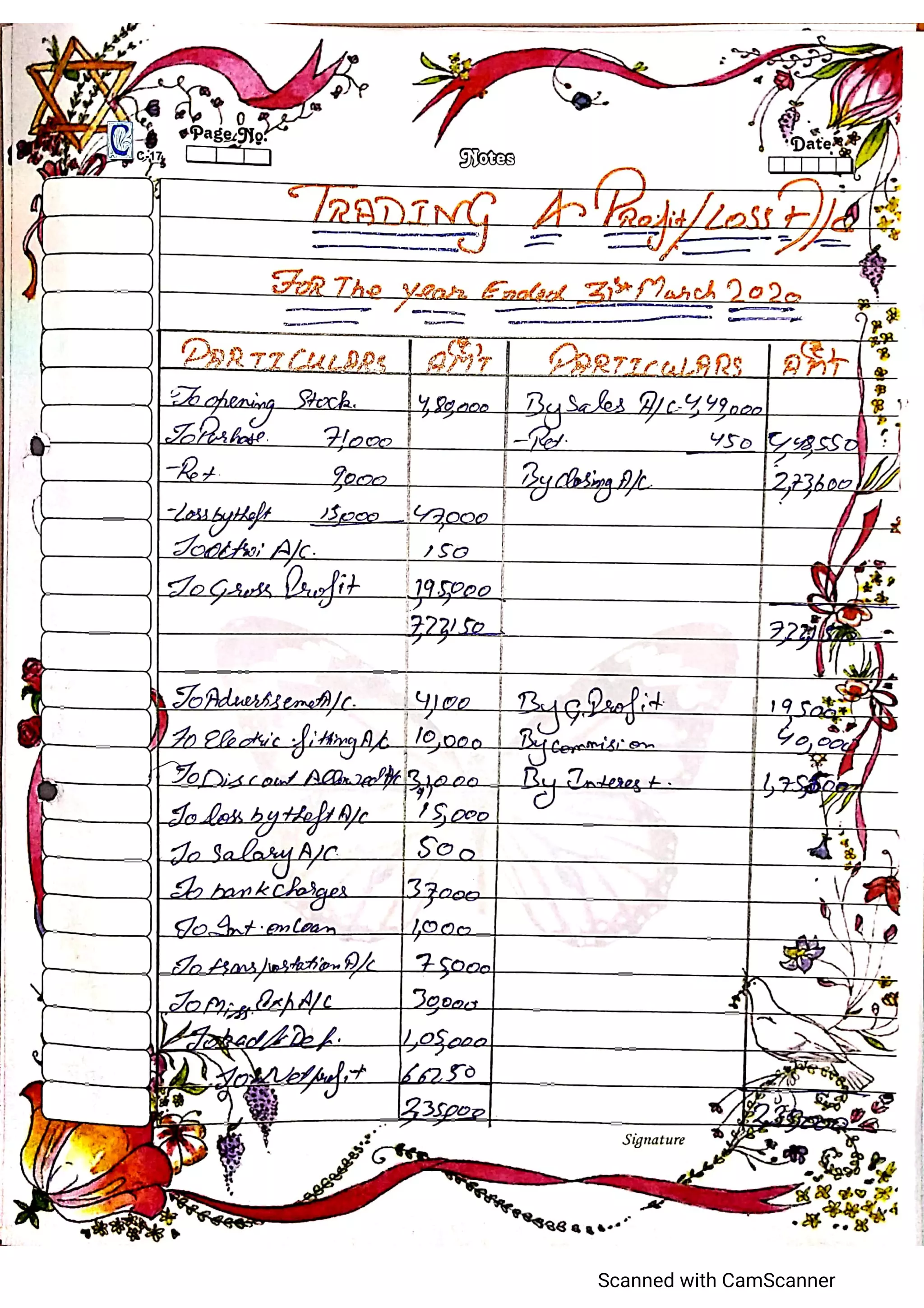 specific accountancy project file | PDF