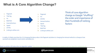 Behind the Algorithm: Back Stage Pass - Ryan Jones | PPT