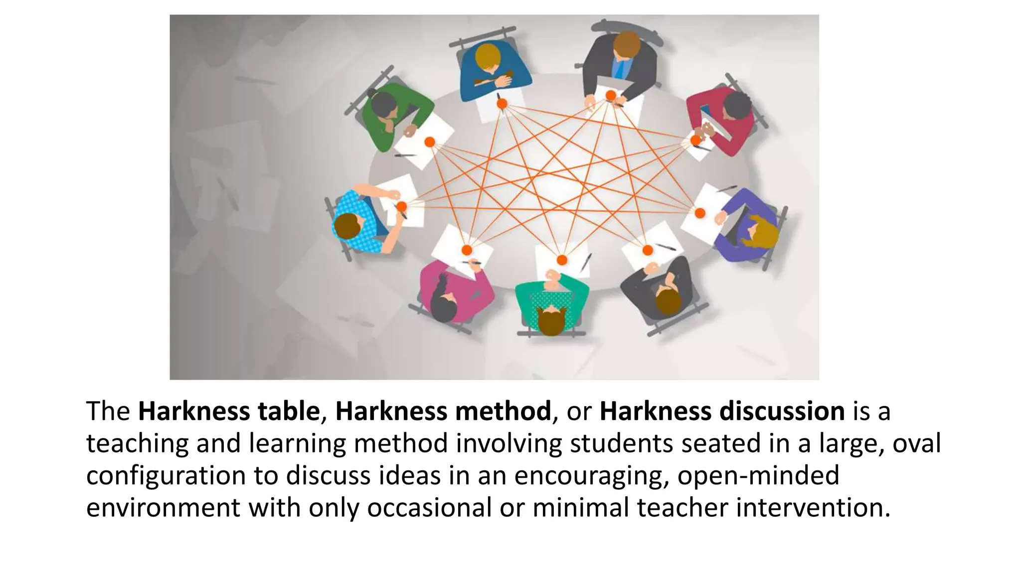 Harkness teaching method | PPTX