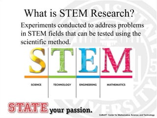 NSTA Press: STEM Research Handbook: Harland | PPTX