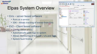 Harland simon baby overview | PPTX | Technology & Computing