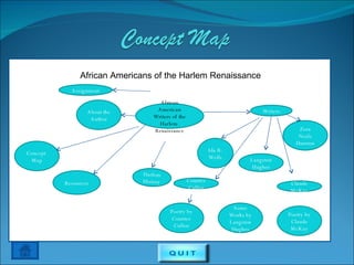 Harlem Renaissance | PPT
