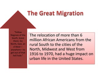 Harlem renaissance great migration and inner cities | PPTX
