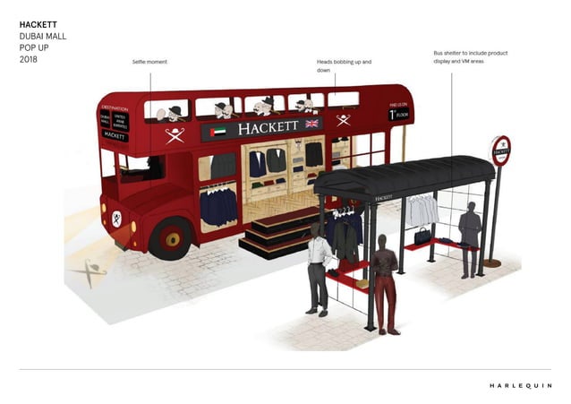 Harlequin Design (London) 2019 | PPT