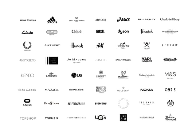 Harlequin Design (London) 2019 | PPT