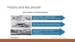 Harley Davidson Motor Company | PPTX