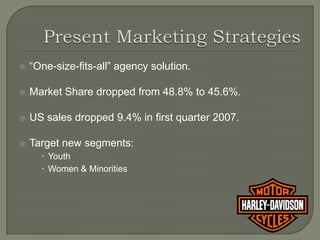 Harley Davidson - Marketing Strategies: Past, Present and Future. | PPT