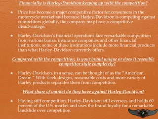 Harley-Davidson Media Plan | PPTX