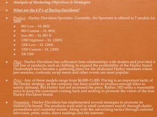 Harley-Davidson Media Plan | PPTX