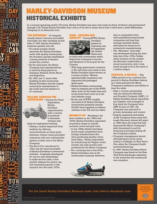 Harley-Davidson Museum Facts | PDF