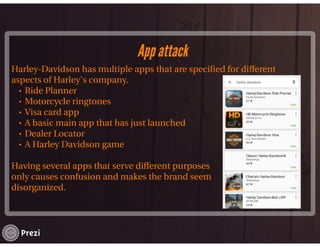 Harley davidson prezi | PDF