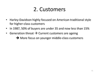 Harley davidson strategic management | PPTX