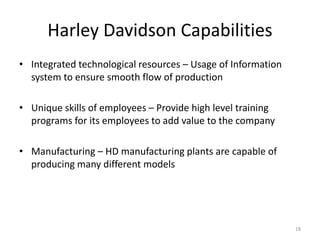 Harley davidson strategic management | PPTX