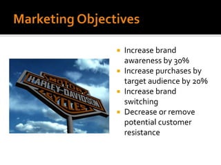 Harley davidson | PPT