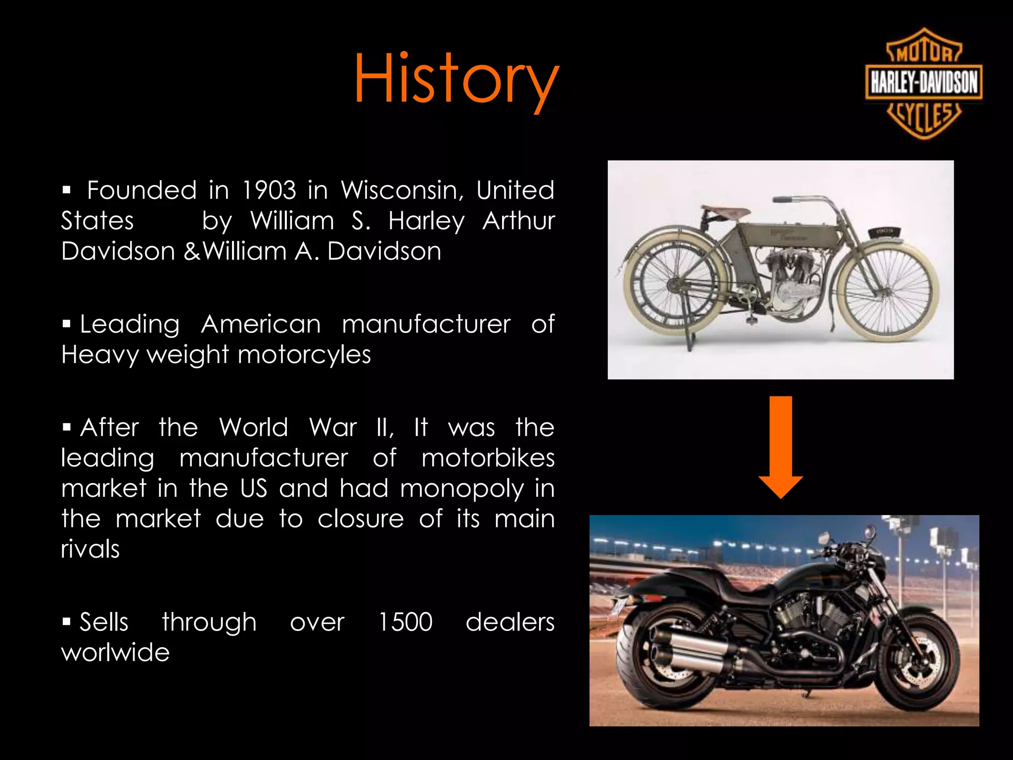 Harley davidson | PPTX