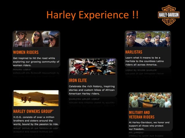 Harley davidson | PPTX | Motorcycle Sports | Auto Racing