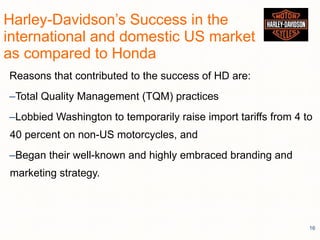 Harley Davidson | PPT