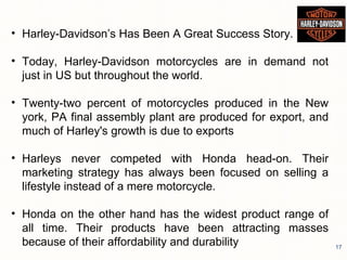 Harley Davidson | PPT