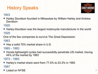 Harley Davidson | PPT