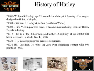 Harley davidson | PPT