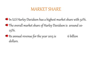Harley davidson | PPTX