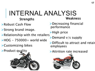 Harley davidson | PPTX