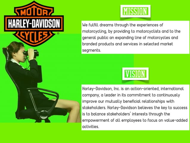 Harley Davidson - Mini Case Analysis | PDF