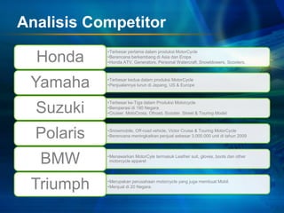 Harley davidson, inc 2009