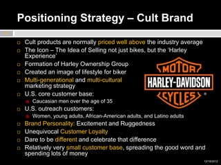 Harley Davidson Marketing Portfolio | PPT
