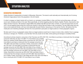 Harley Davidson Media Plan | PDF