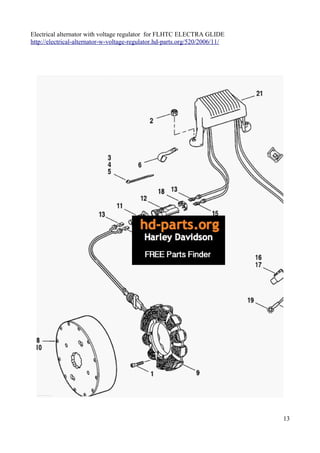 Harley Davidson parts catalog | PDF