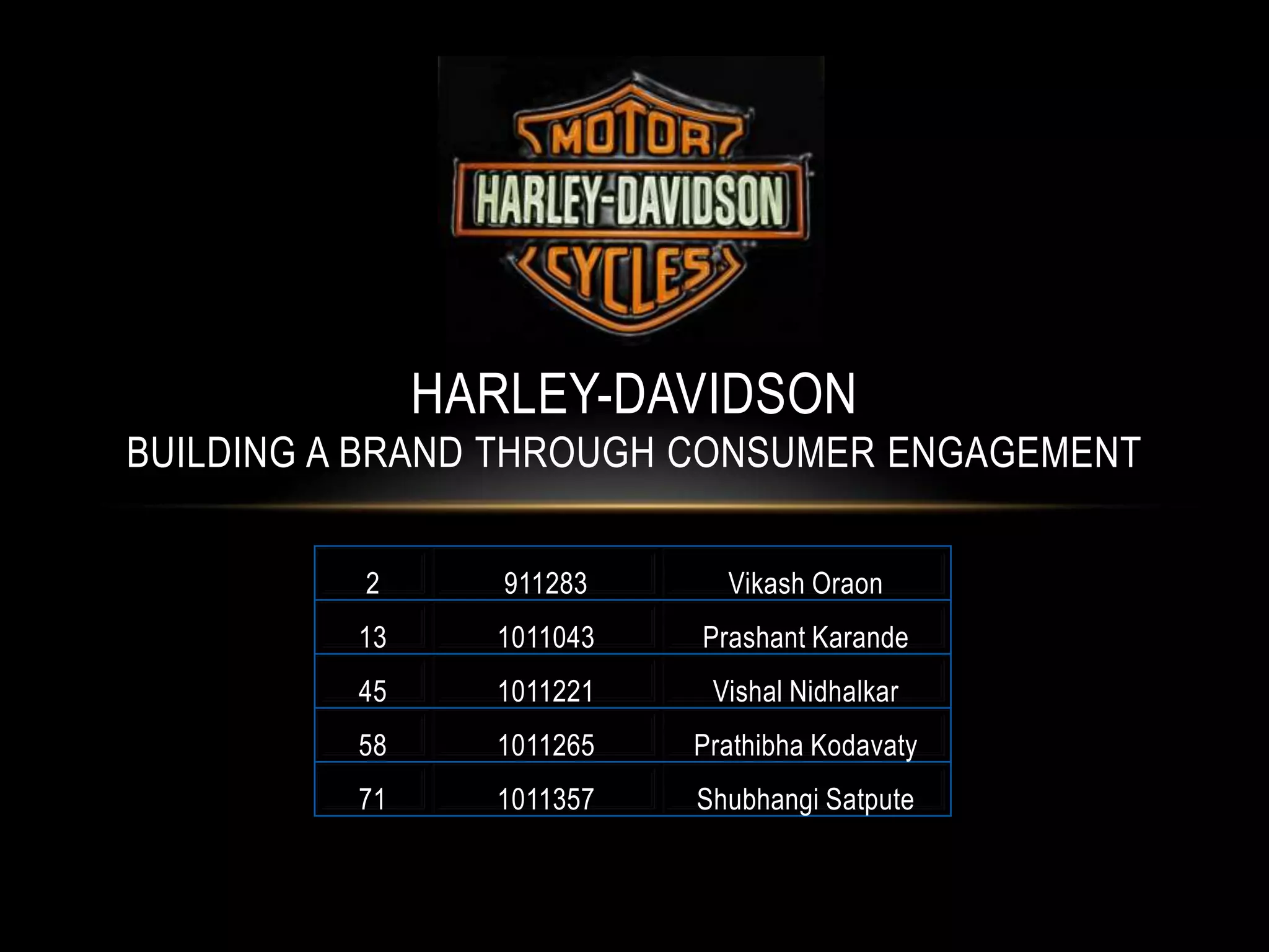Harley davidson ppt | PPTX