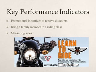 Harley Davidson digital strategy | PPTX