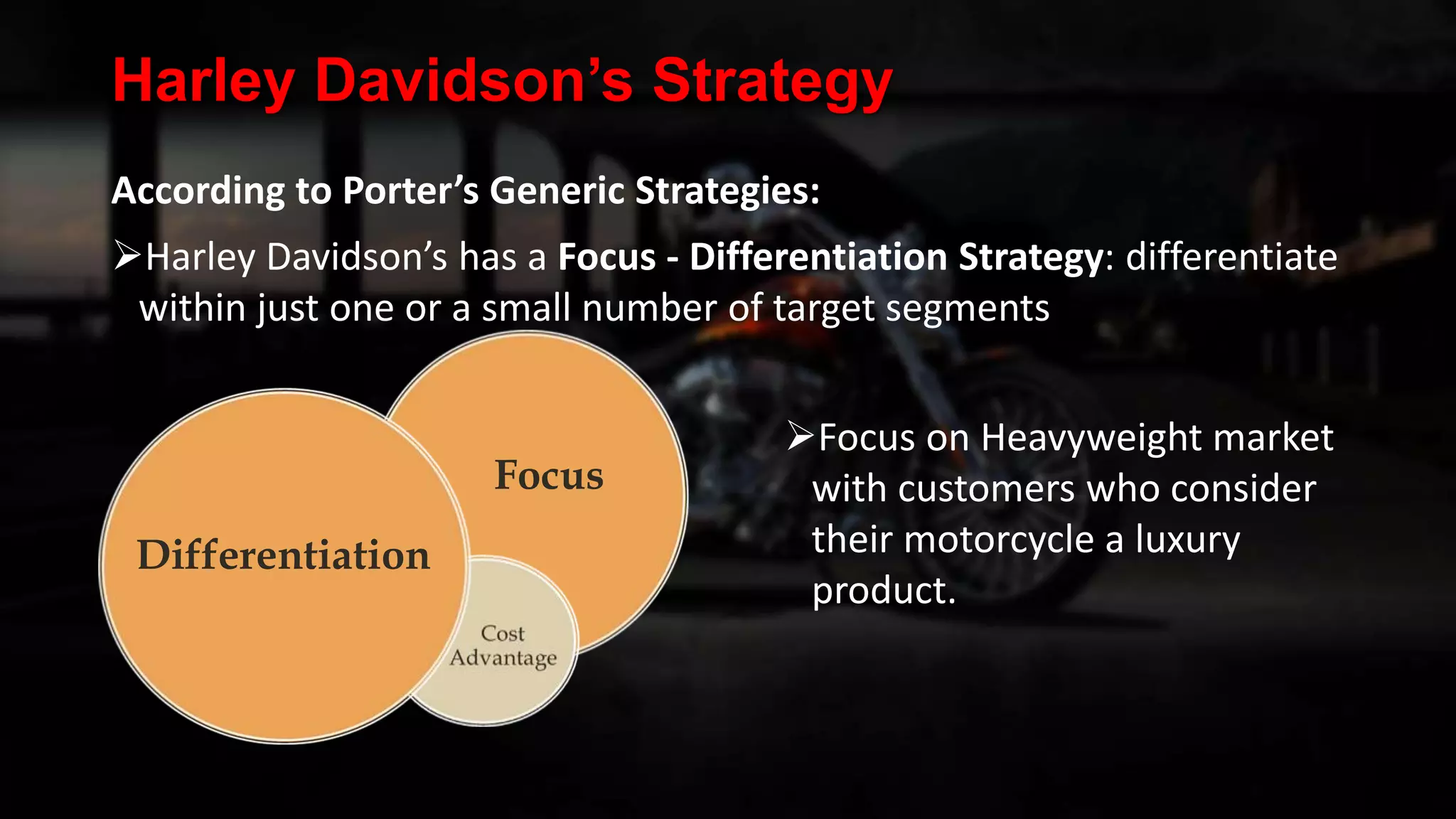 Presentation on Harley Davidson | PPTX