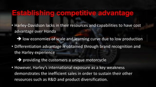 Presentation on Harley Davidson | PPTX