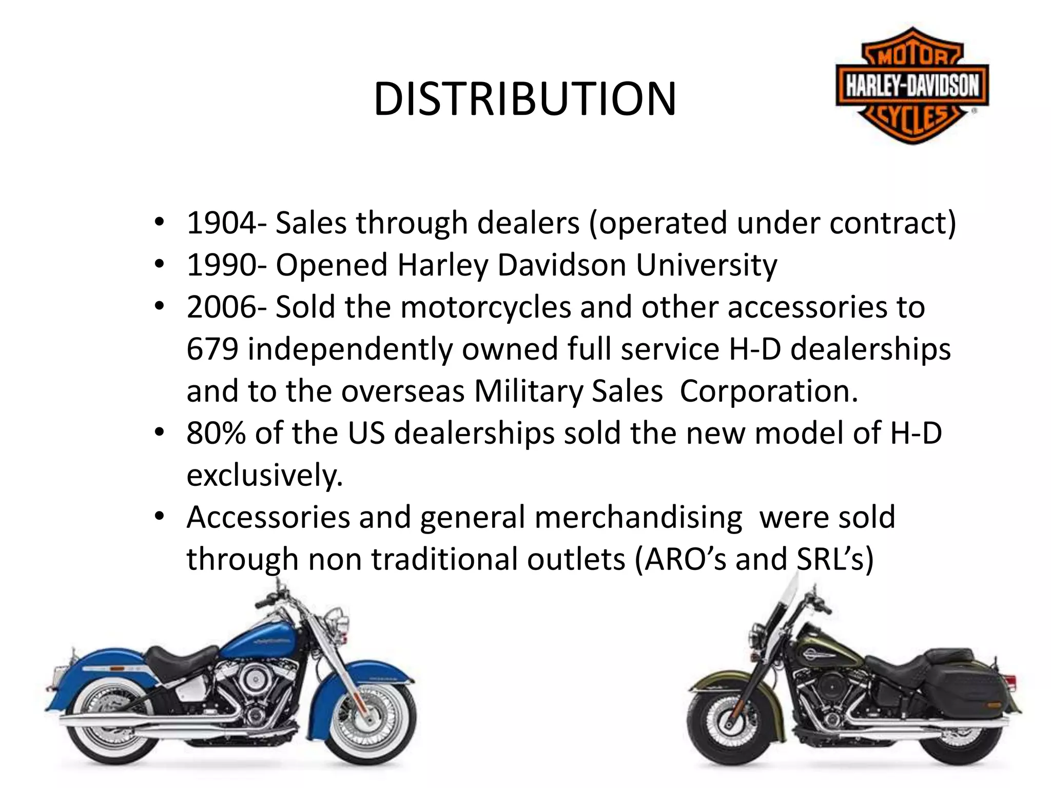 Harley presentation on marketing strategies | PPT