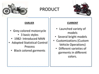 Harley presentation on marketing strategies | PPTX
