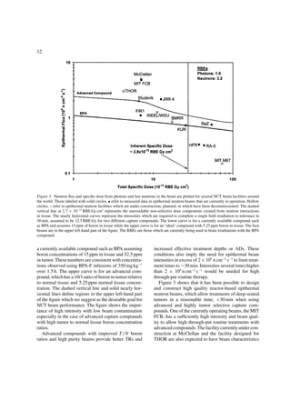 Neutron beams for BNCT | PDF