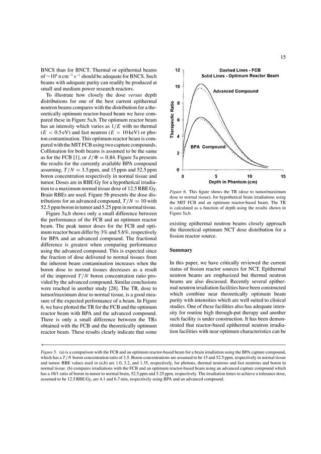 Neutron beams for BNCT | PDF