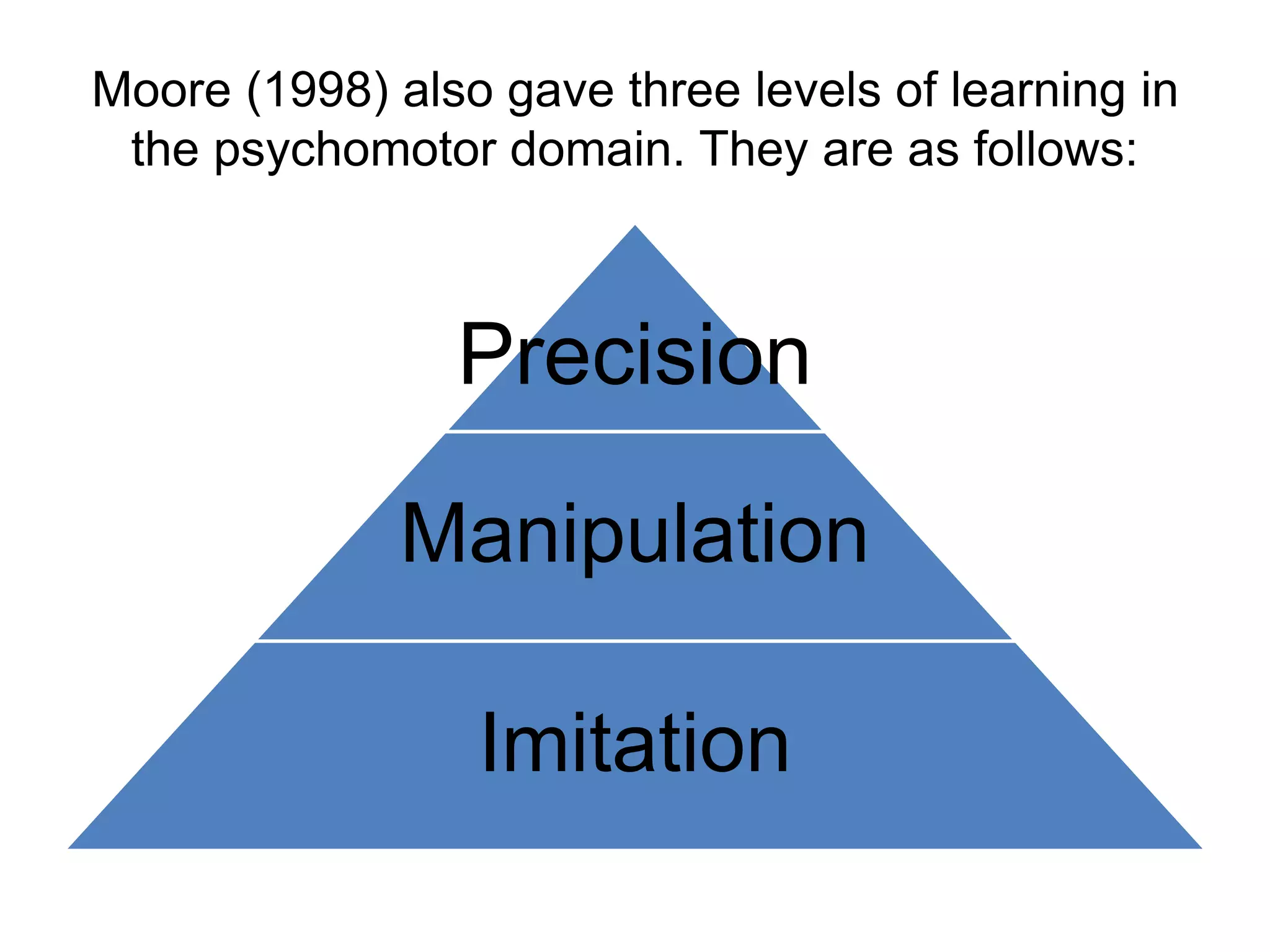 Harlow’s taxonomy of objectives in the psychomotor domain | PPTX