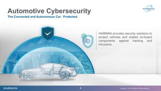 Harman automotive cybersecurity business overview | PDF