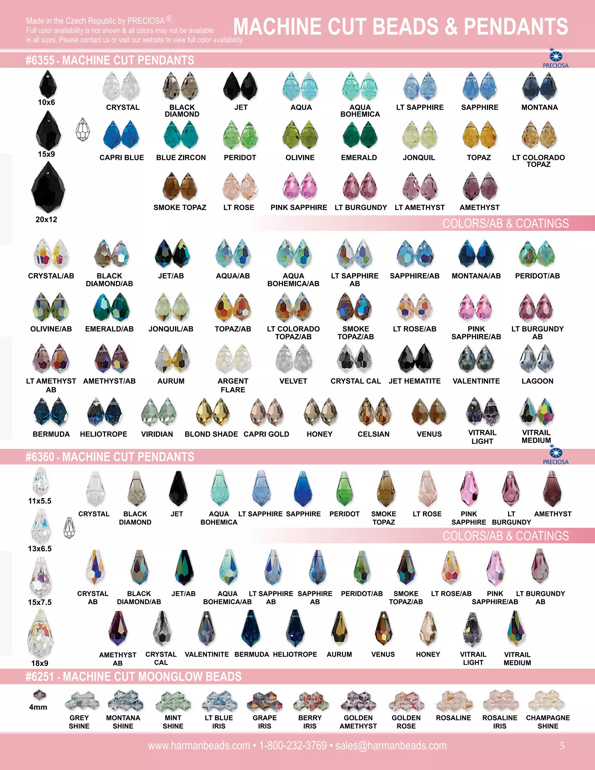 HARMAN Catalog