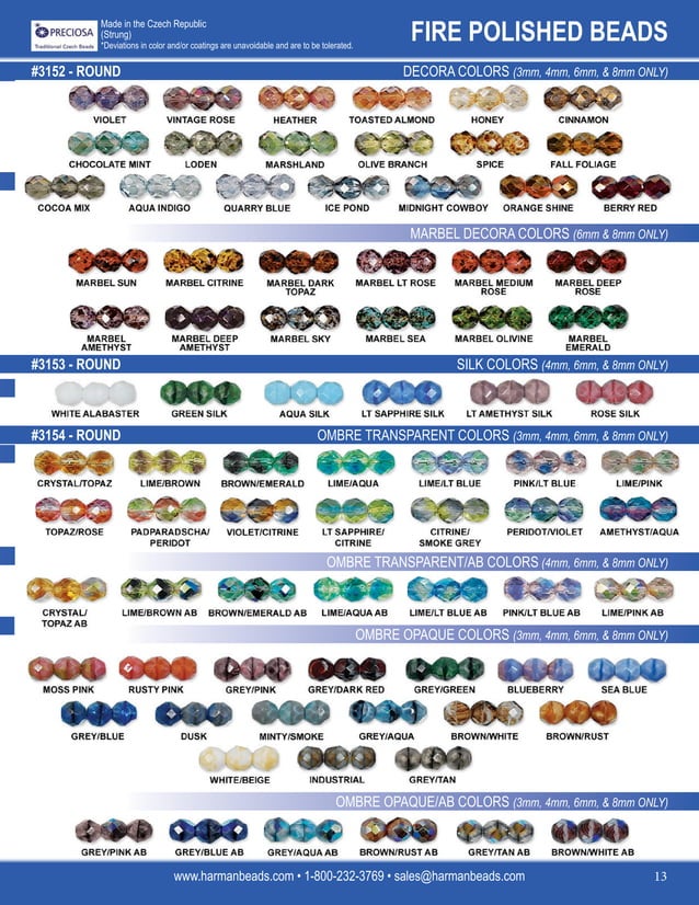 HARMAN Catalog | PDF