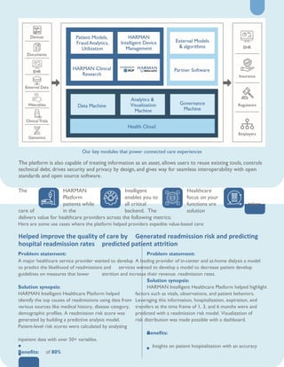 HARMAN_DTS_Intelligent_Healthcare_Whitepaper | PDF