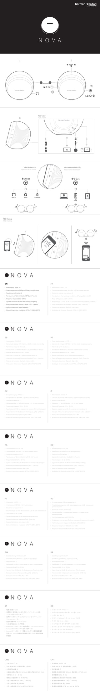 Harman kardon nova quick start guida | PDF
